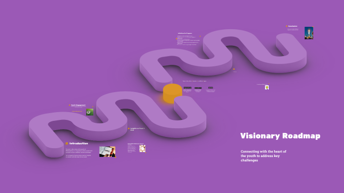 Visionary Roadmap by Ojasvi Chopraa on Prezi