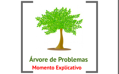 Árvore de Problemas by Roberval Pinheiro on Prezi
