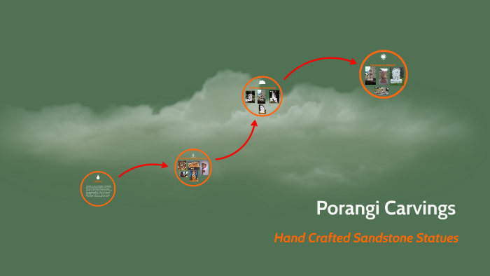 Porangi Carvings by Marcel Ford on Prezi