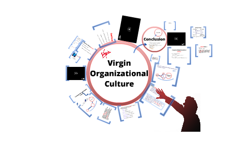Virgin Organizational Culture by Xiang Shi on Prezi