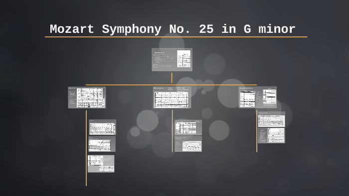 Mozart Symphony No. 25 in G minor by Andrea nobles on Prezi