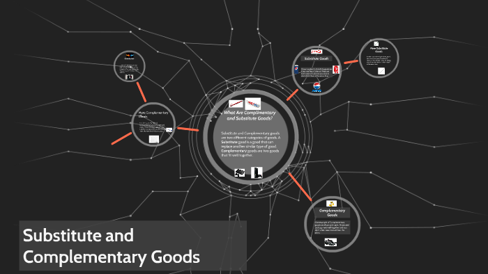 Substitute and Complementary Goods by Alden Rollins on Prezi