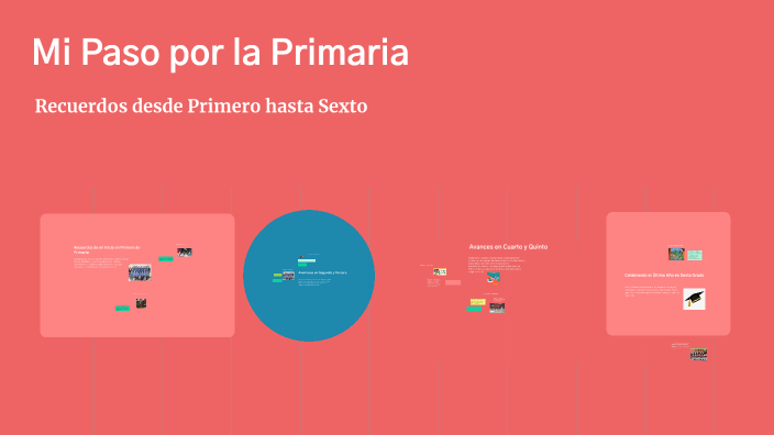 Mi Paso por la Primaria by SEBASTIAN JOSE MARIA IZQUIERDO CATARGIU on Prezi