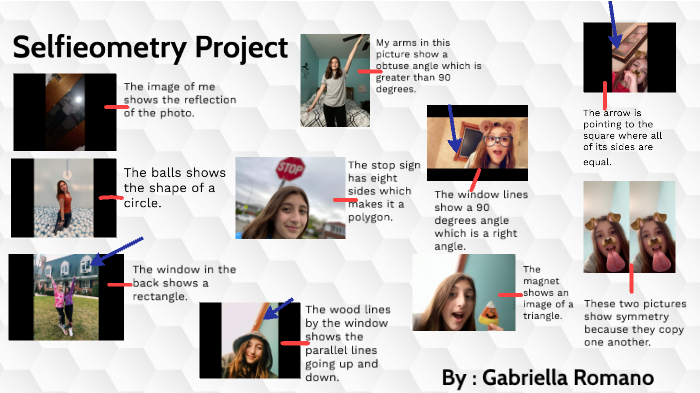 Selfieometry Project by Gabriella Romano on Prezi