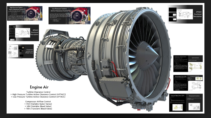 Engine Air Turbine Clearance Control by Hamza Erkart on Prezi