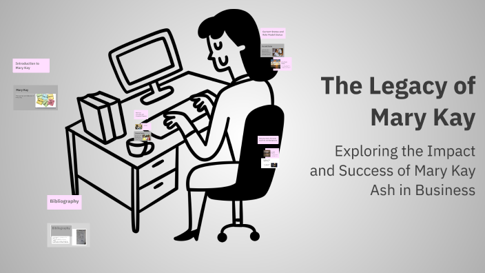 The Legacy of Mary Kay by Malena Saucedo on Prezi