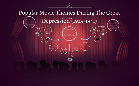 Popular Movie Themes During The Great Depression (1929-1941) by ...