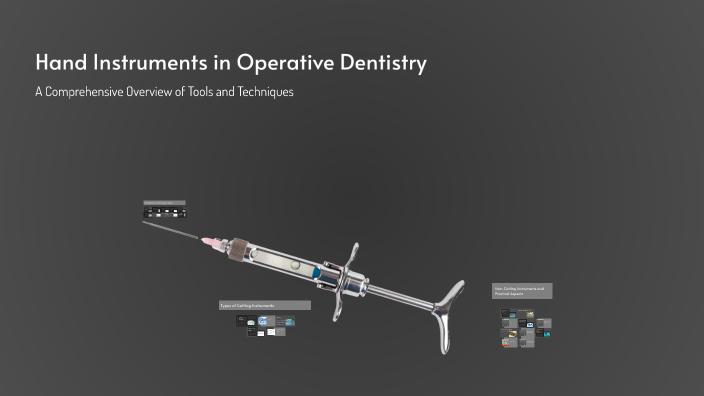 Hand Instruments in Operative Dentistry by astha jain on Prezi