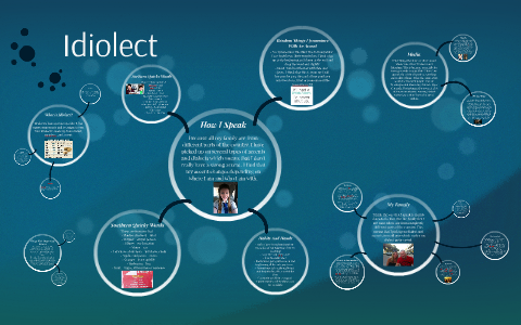 My Idiolect by Tabby Milton on Prezi