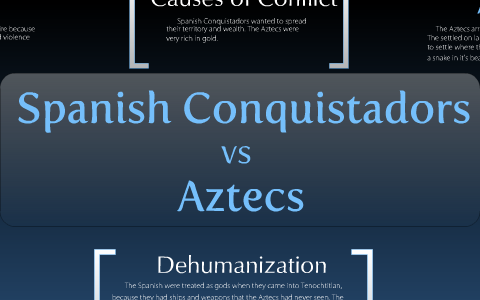 Spanish Conquistadors VS The Aztecs by Kelsie LeFlore on Prezi