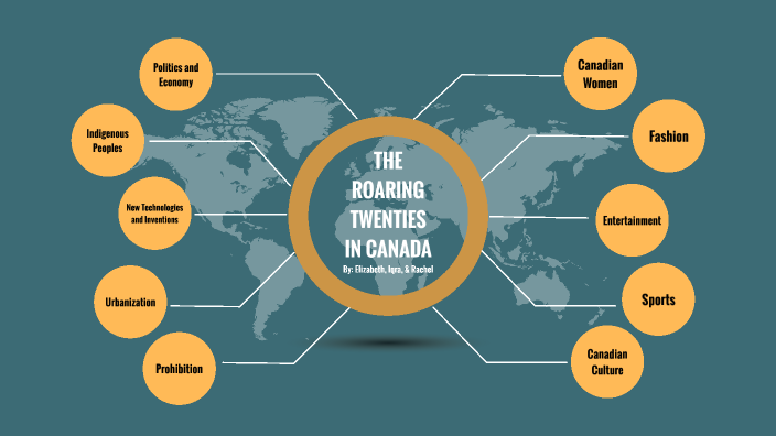 The Roaring Twenties Mind map by EQ - 10KR 704345 Heart Lake SS on Prezi