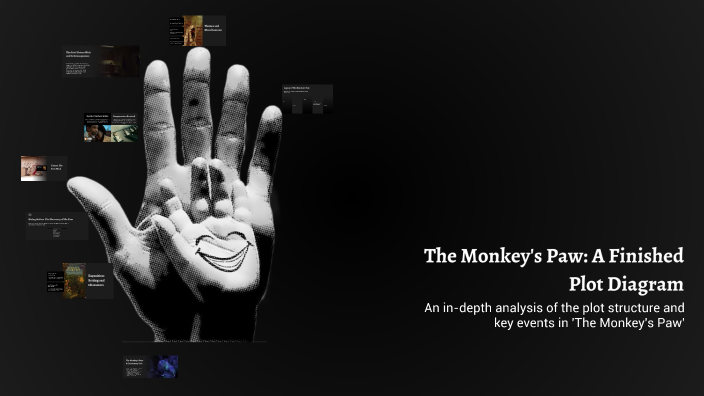 The Monkey's Paw: A Finished Plot Diagram by Riann Brooks on Prezi