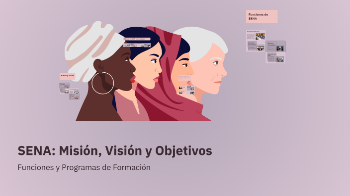 SENA: Misión, Visión y Objetivos by Ciro Herazo on Prezi