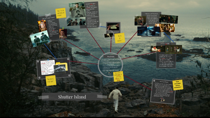 Shutter Island by Jessica Trussell on Prezi