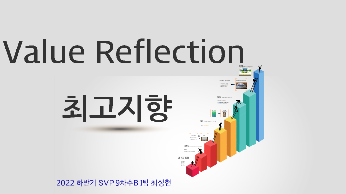Value Reflection_최고지향_최성현 by Sunghyun Choi on Prezi