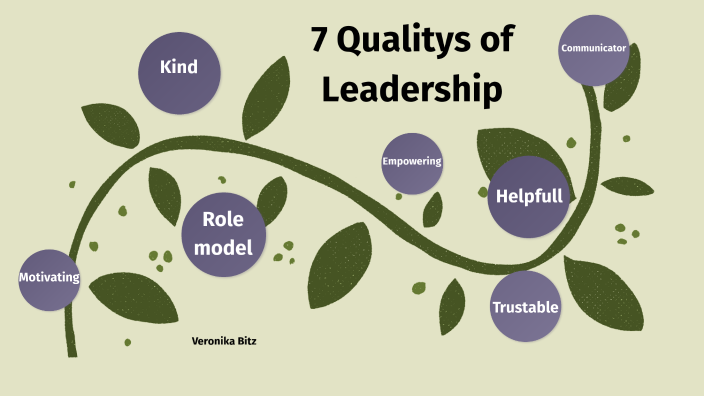 7 quality of leadership by Veronika Bitz on Prezi