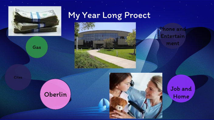 My Year Long Project by Cheyanna Hale on Prezi