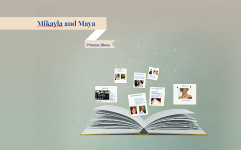 Mikayla and Maya by Amanda Alleman on Prezi