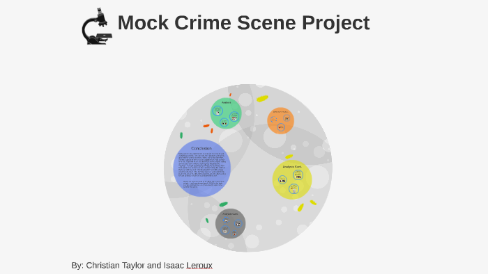 Mock Crime Scene Project by Christian Taylor on Prezi