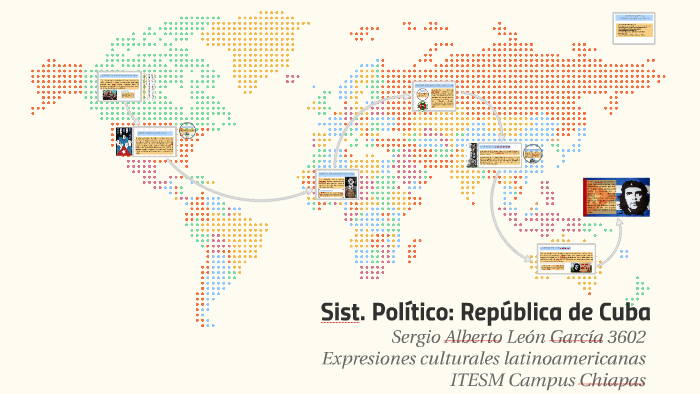 Infografía: República de Cuba by Sergio León on Prezi