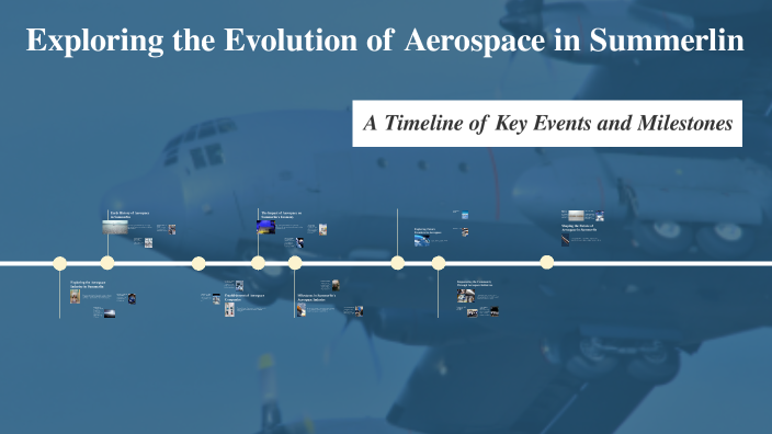 Exploring the Evolution of Aerospace in Summerlin by Rebecca Radd on Prezi