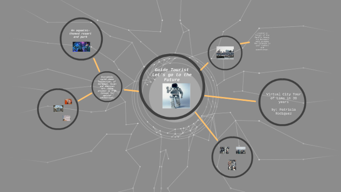 Virtual City Tour of Lima in 30 years by Patricia Rodriguez on Prezi