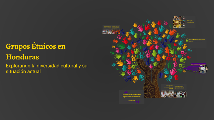 Grupos Étnicos en Honduras by odalis fuentes on Prezi