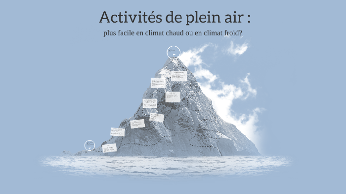 Activités de plein air : by Valérie Hervieux on Prezi