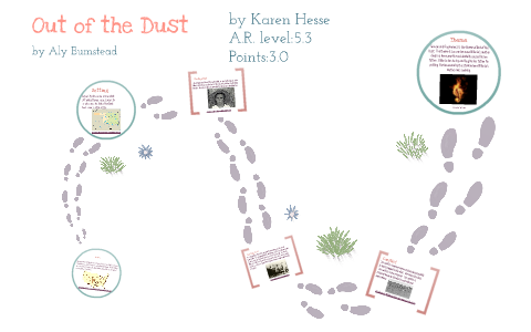 Out of the Dust Book Report by Aly Bumstead on Prezi