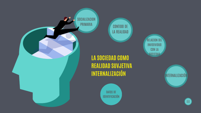 LA SOCIEDAD COMO REALIDAD SUBJETIVA INTERNALIZACIÓN DE LA REALIDAD by ...