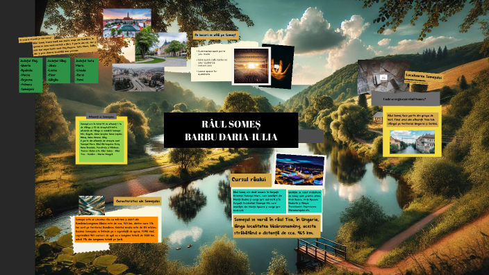 Unde se regăsește râul Someș? by Daria Barbu on Prezi