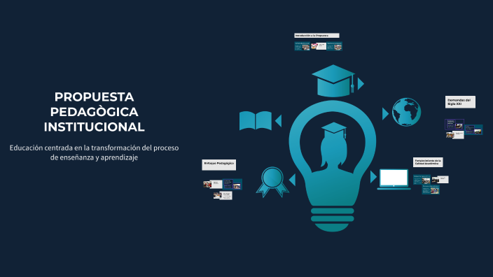 PROPUESTA PEDAGÒGICA INSTITUCIONAL by Dora yanet meza zurita on Prezi