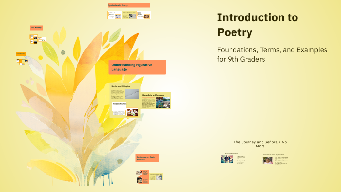 Introduction to Poetry by Christian Curet on Prezi