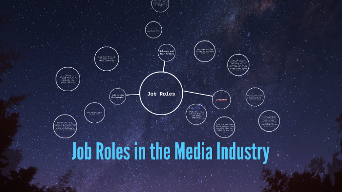 Job Roles in the Media Industry by Charlotte Hoye on Prezi