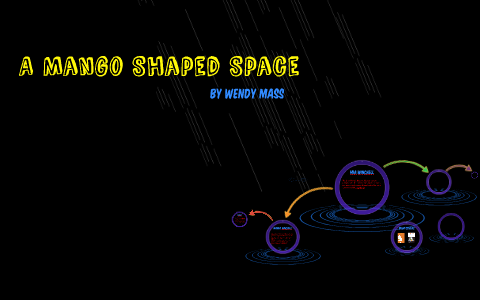A Mango Shaped Space by Rachel Luce on Prezi