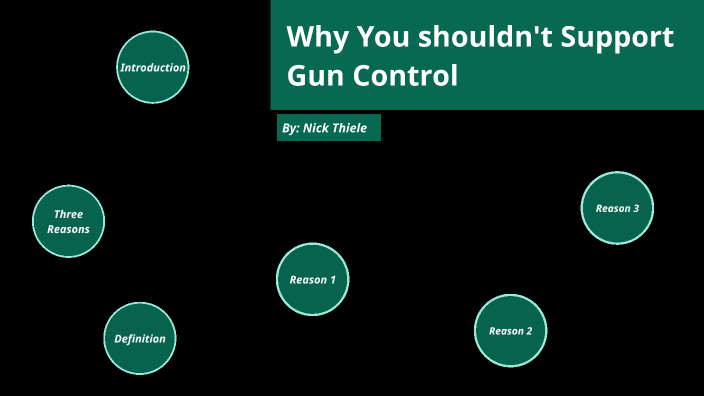 Persuasive Speech Visual Aid by Nicholas Thiele on Prezi