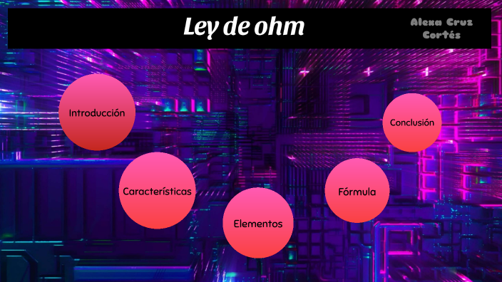 ley de ohm by Alexa Cruz Cortes on Prezi