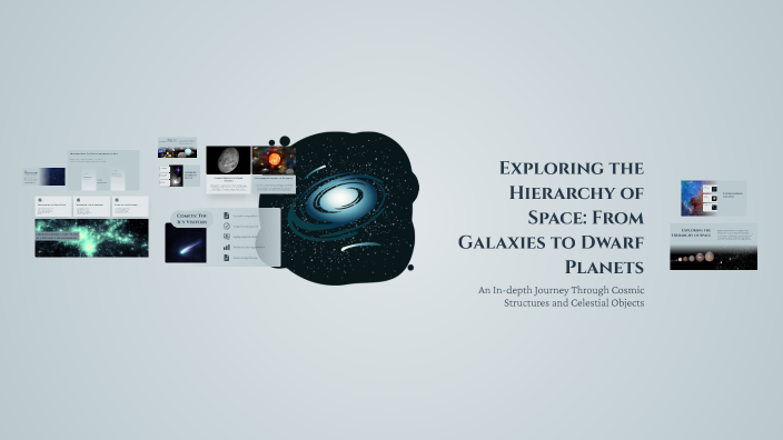 Exploring the Hierarchy of Space: From Galaxies to Dwarf Planets by ...