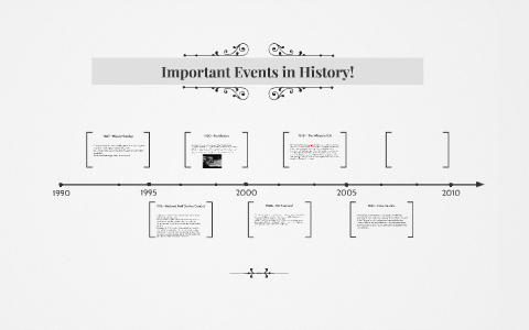 Important Events in History! by Elizabeth Pino on Prezi