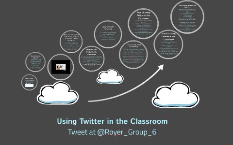 Using Twitter in the Classroom by Group Six on Prezi