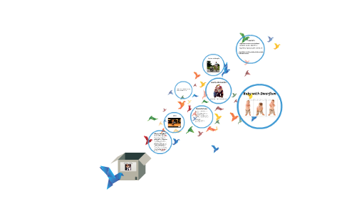 Dwarfism (point mutation) by Annabella Abrusci on Prezi