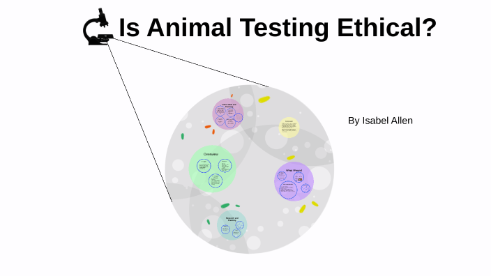 Is Animal Testing Ethical? by isabel allen on Prezi Is Animal Testing Ethical? by isabel allen on Prezi