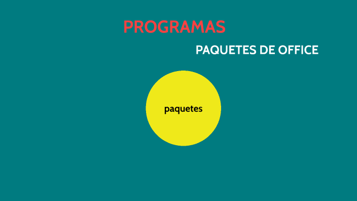 practica by Axel lazo on Prezi