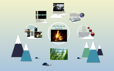 The Theme of Survival by Samantha Roppel on Prezi