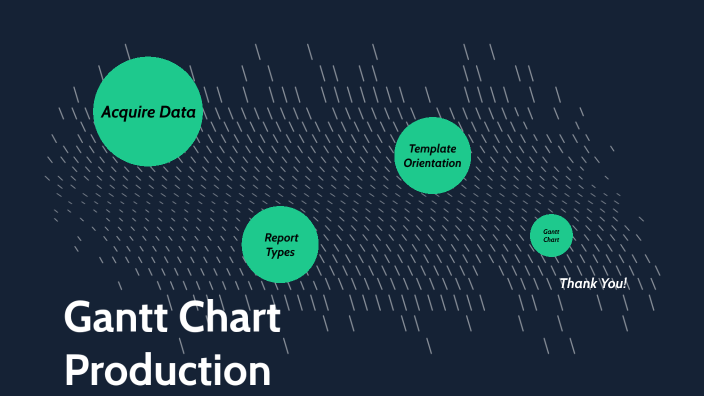 PI Gantt Chart Production by Larry Anderson on Prezi