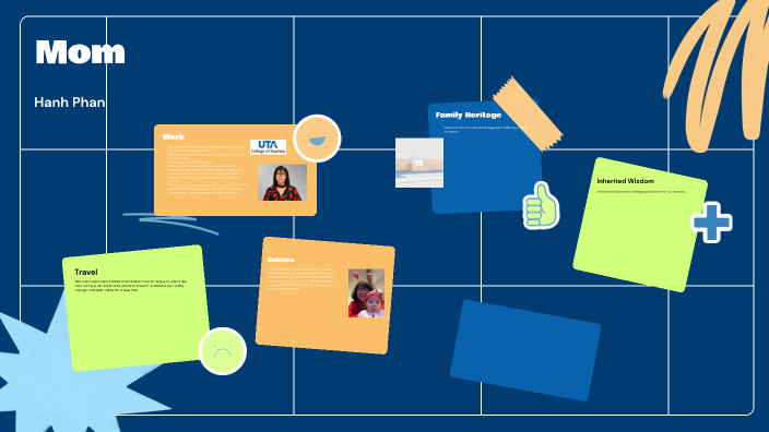 Mom - Family Tree by Binh Luu on Prezi