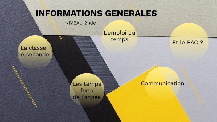 INFORMATIONS GENERALES DE RENTREE NIVEAU 2NDE by youssef djidiaa on Prezi