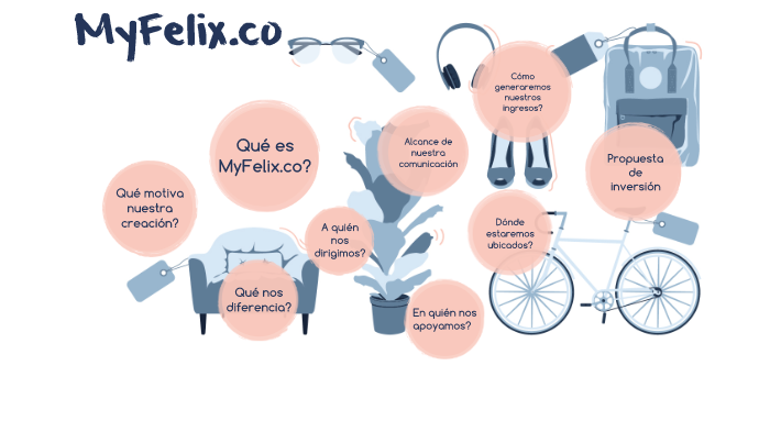MyFelix.co_Inversionista by Ana Ospina on Prezi