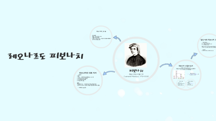 피보나치 by JY Do