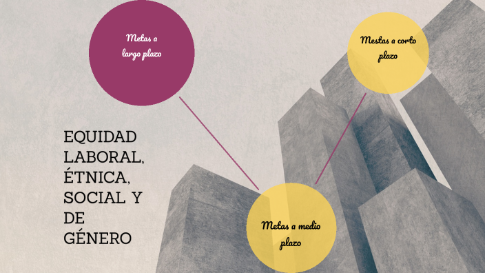 Equidad Laboral, Social, Étnica y de Género by Scarleth mazariegos on Prezi